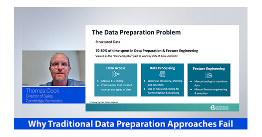 Why Traditional Data Preparation Approaches Fail - Database Trends and ...