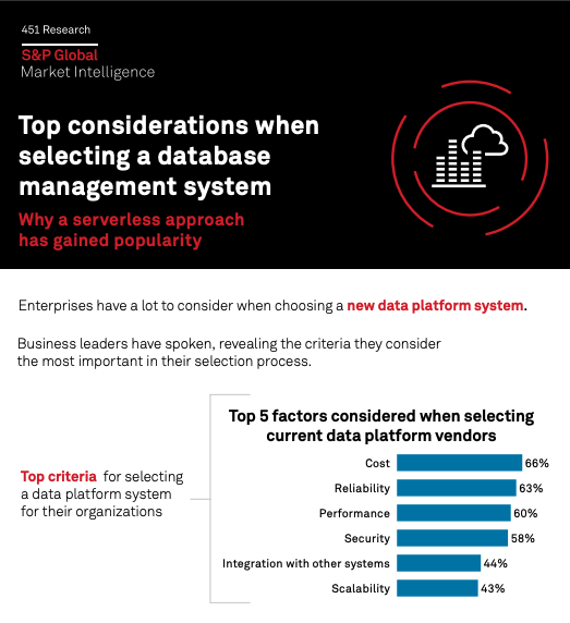 Infographic: Top considerations when selecting a database management ...