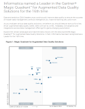 Informatica named a Leader in the Gartner Magic Quadrant™ for Augmented ...
