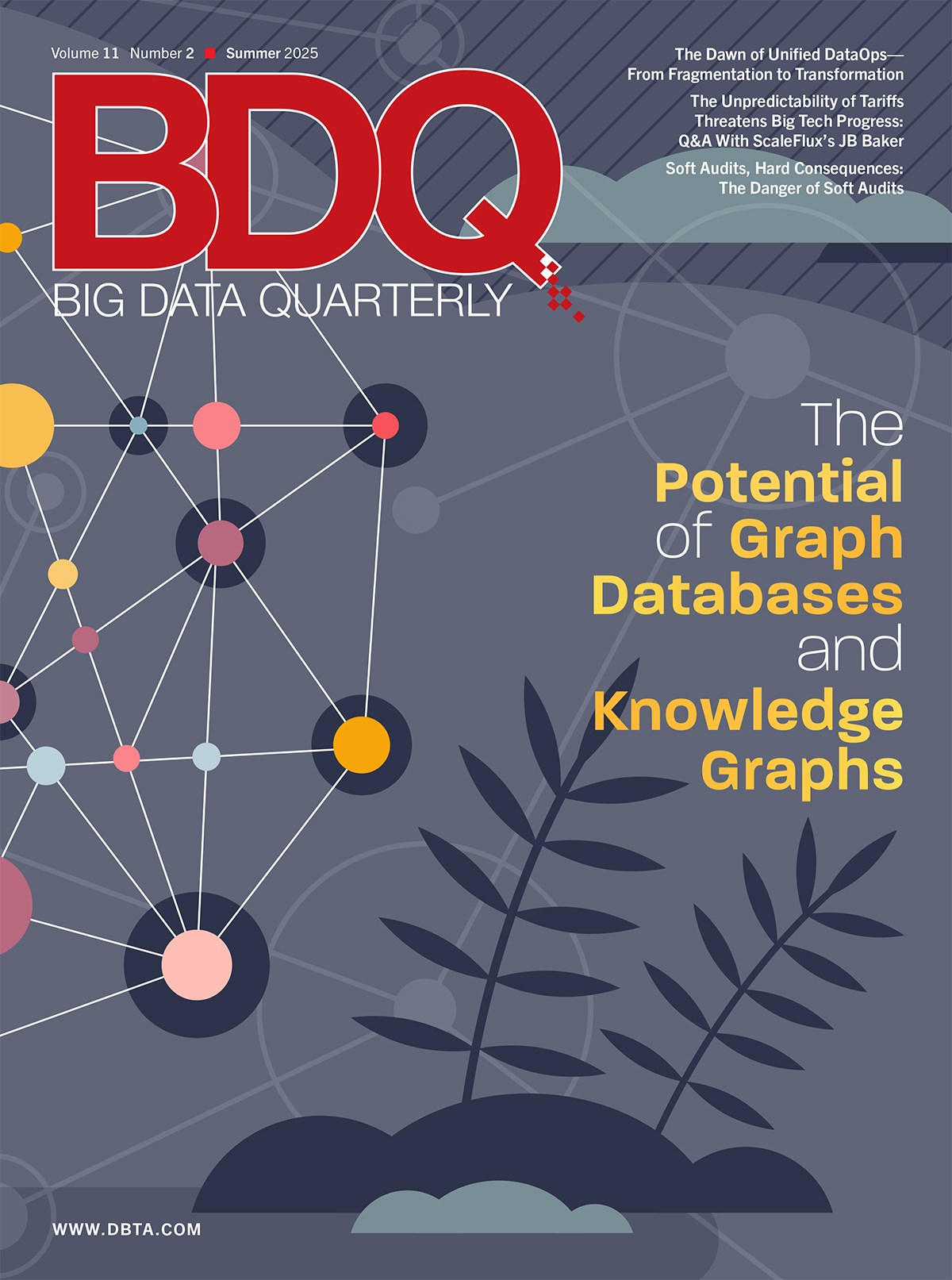 Big Data Quarterly: Summer 2025 Issue - Database Trends and Applications